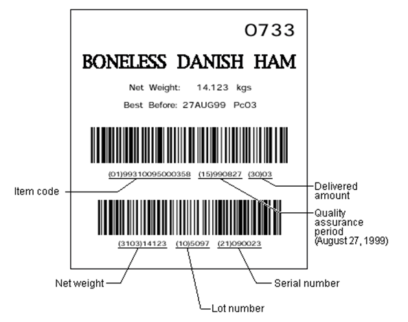 Hidden Barcode Secrets in Dynamics AX 2012 | Kurt Hatlevik – Dynamics ...