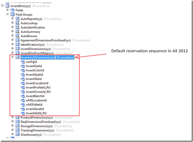 X++ | Kurt Hatlevik – Dynamics 365 Blog