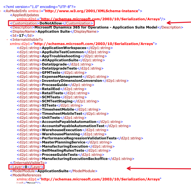 Kurt Hatlevik – Dynamics 365 Blog | Dynamics 365