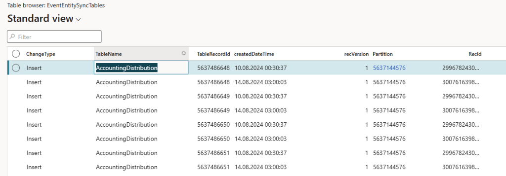 Kurt Hatlevik – Dynamics 365 Blog | Dynamics 365