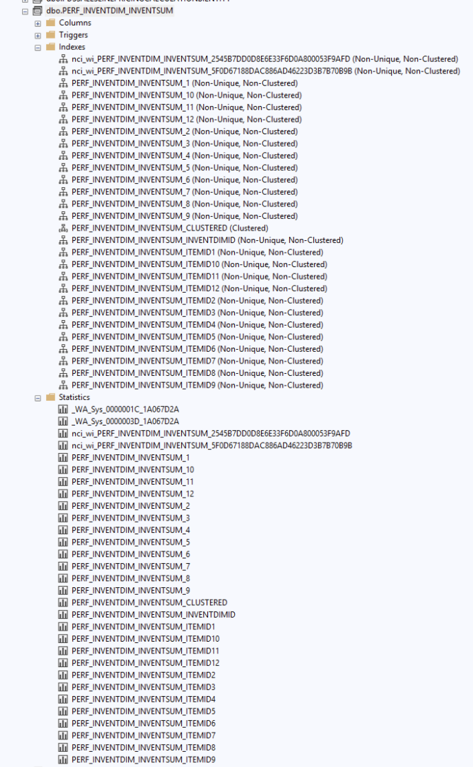 D365 : PERF_INVENTDIM_INVENTSUM, and PERF_INVENTDIM_WHSINVENTRESERVE ...